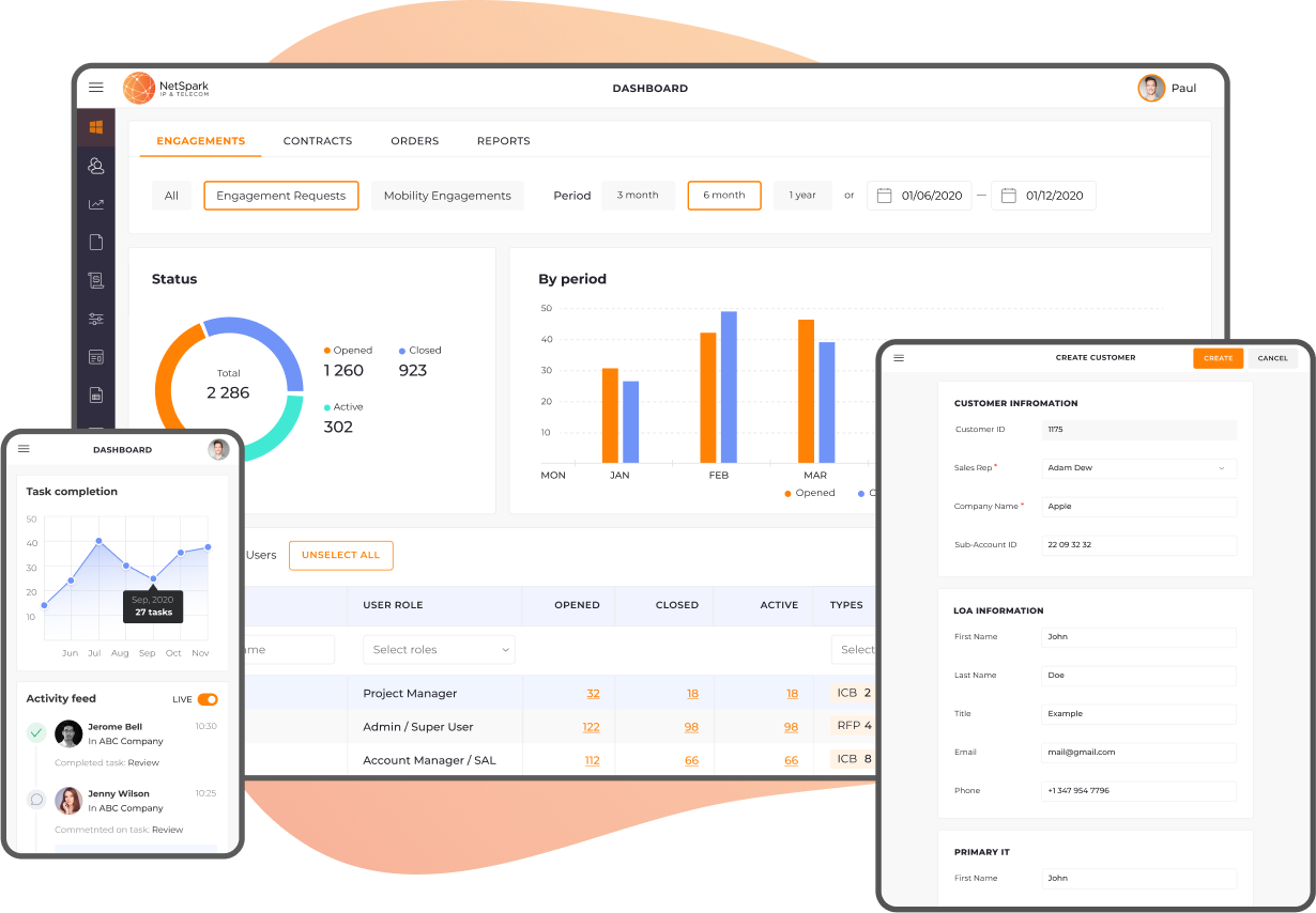 Software Product Development Company – Flyaps