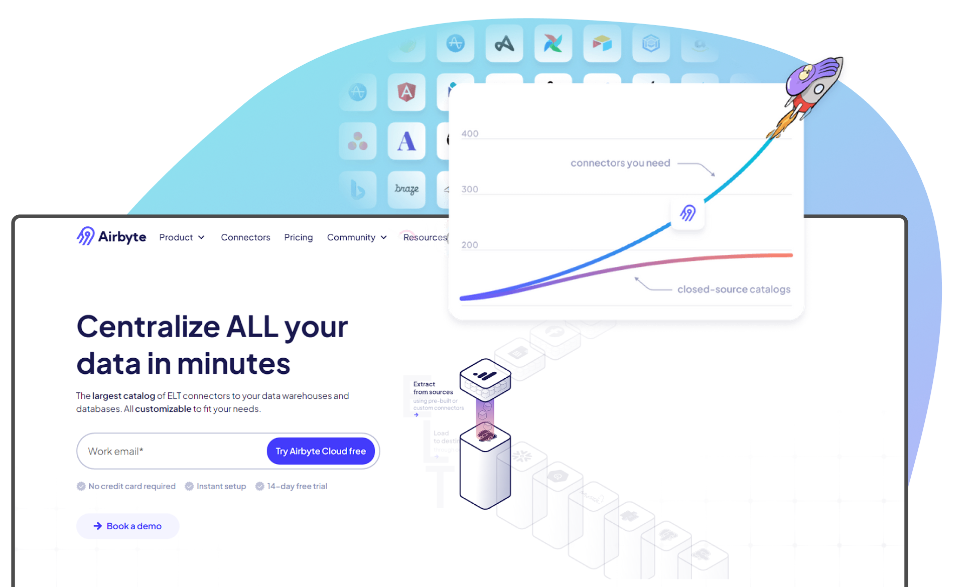 AI Software Development Company in New York
