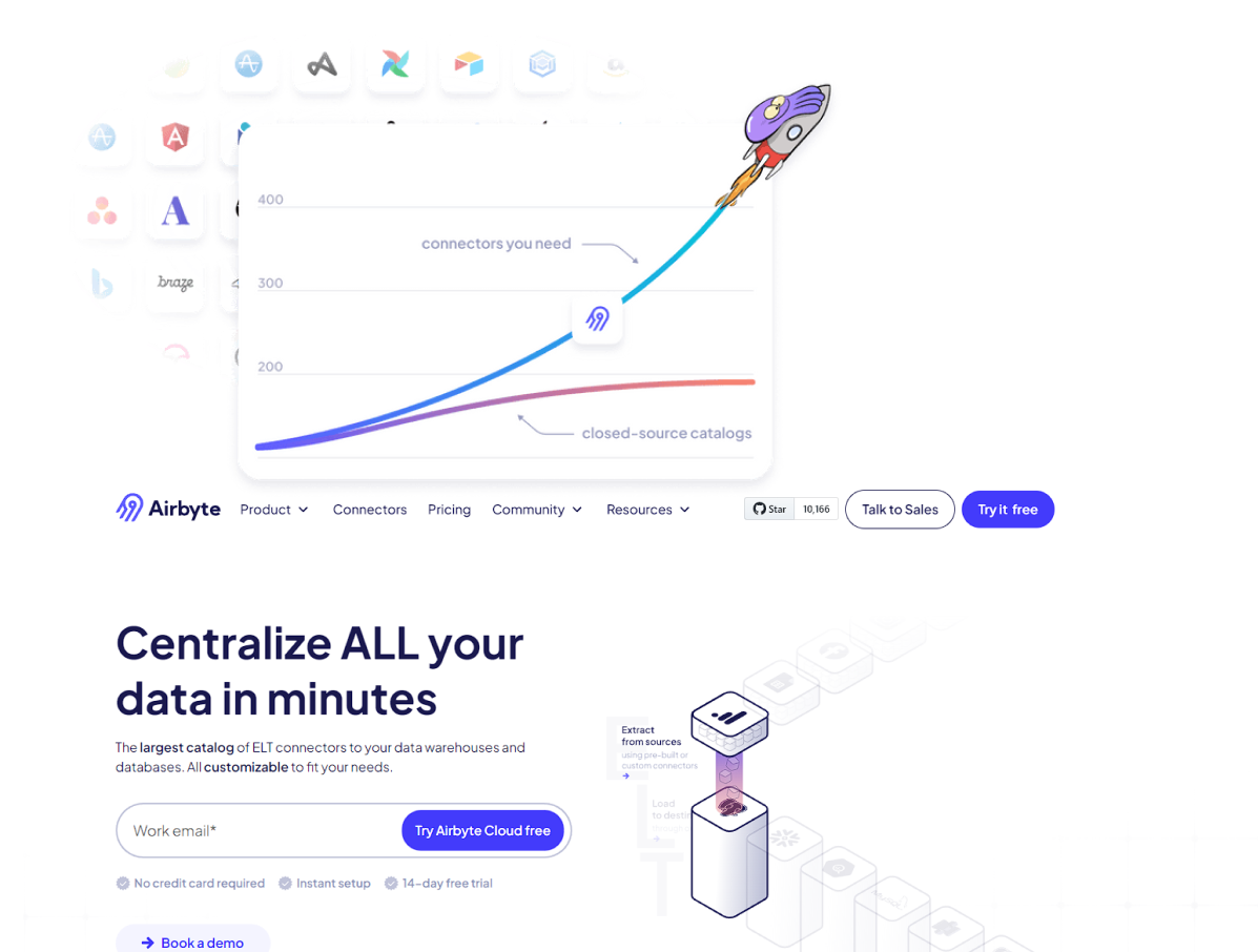 Developing a Data Integration Engine: A Case Study on Building a Low ...