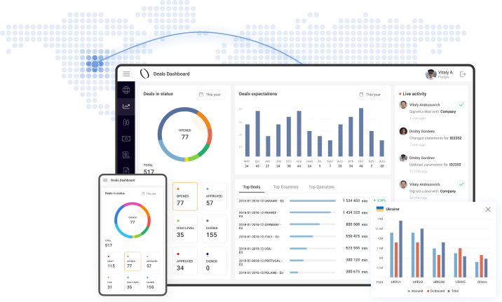 A Case Study on Developing a BI System for Telecom: How We Built a Cloud-Based Solution for ...